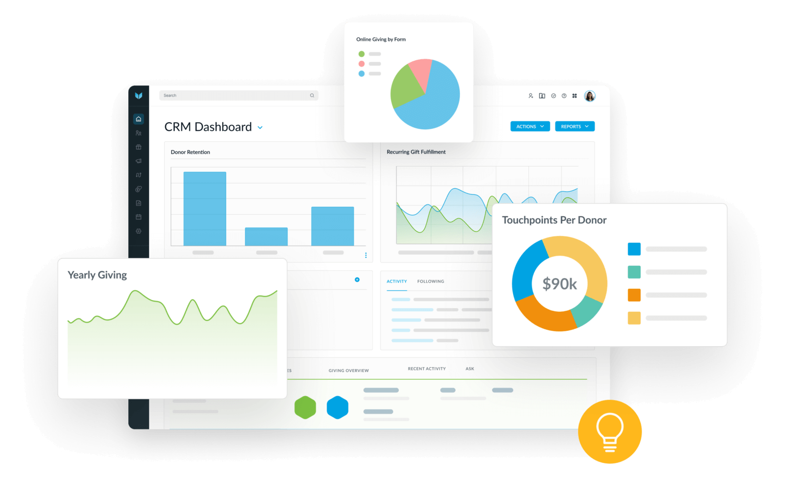 Best Nonprofit CRM for Responsive Fundraising - Virtuous Software