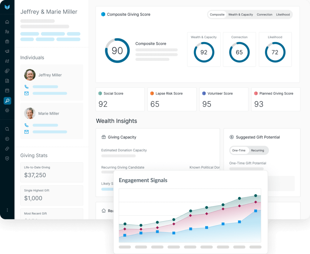Best Nonprofit CRM for Responsive Fundraising - Virtuous Software