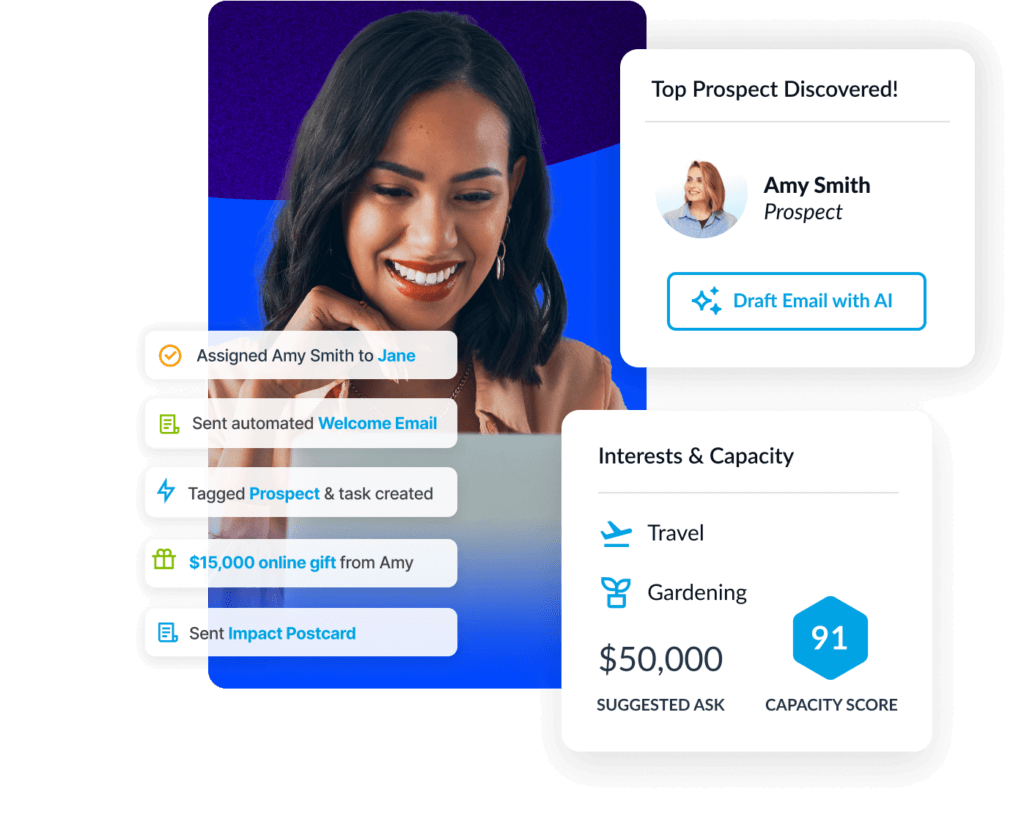 Best Nonprofit CRM for Responsive Fundraising - Virtuous Software